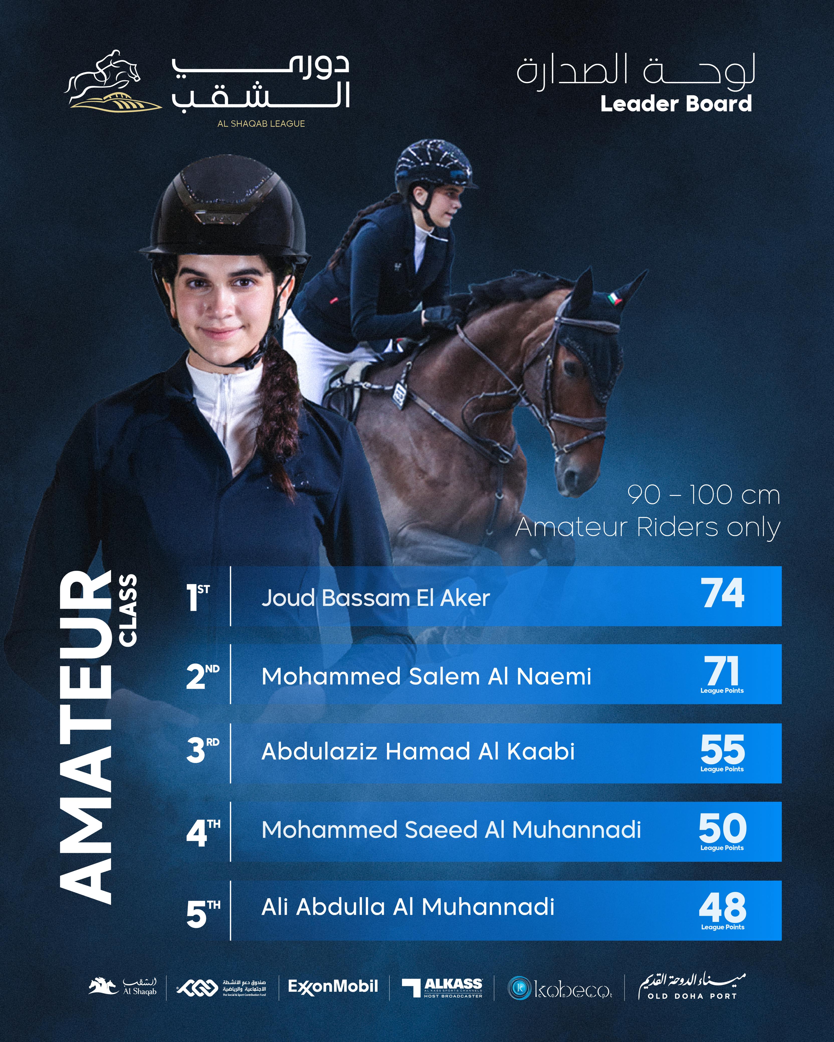 Gallery | Al Shaqab